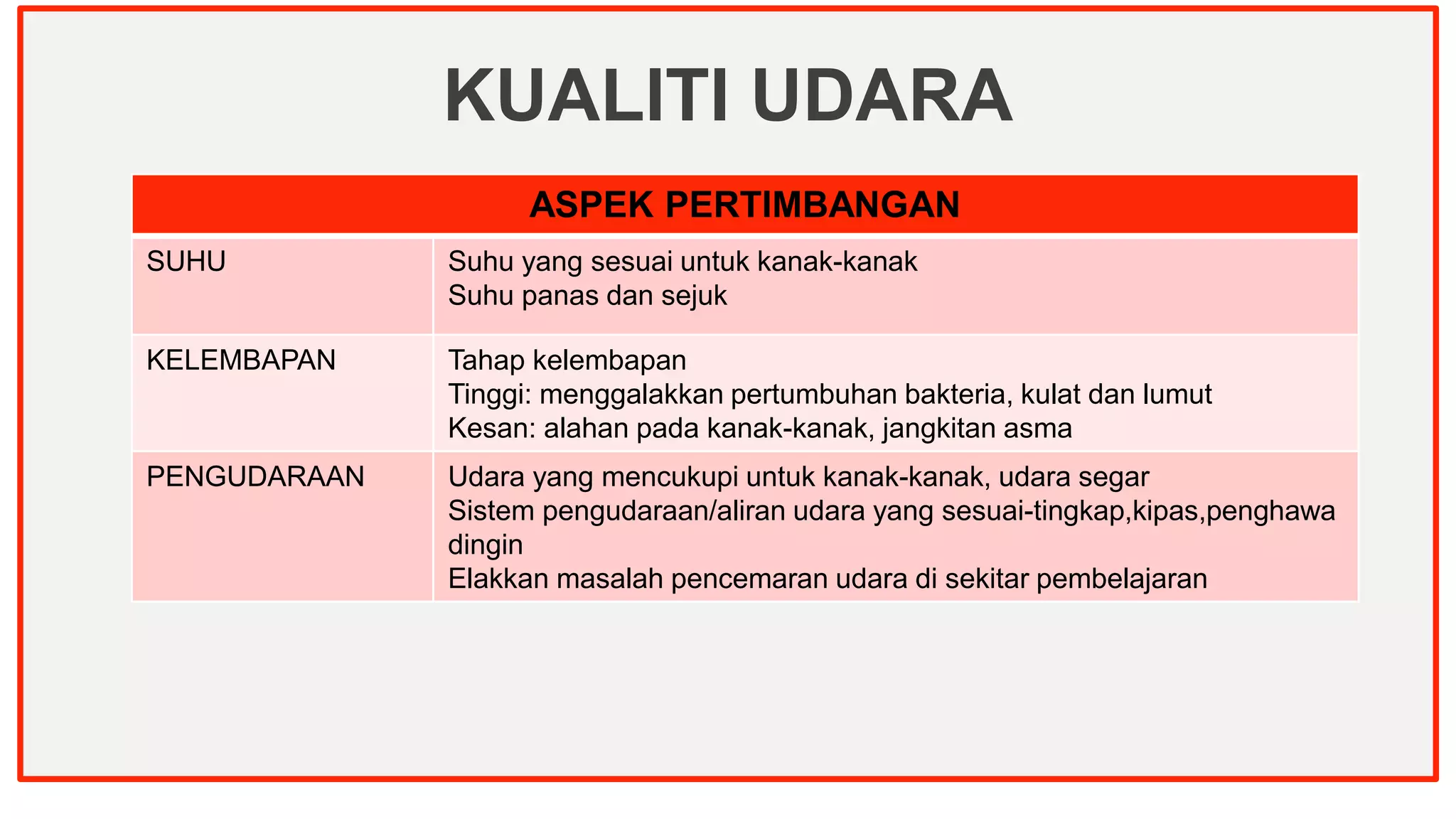 persekitaran pembelajaran.pdf
