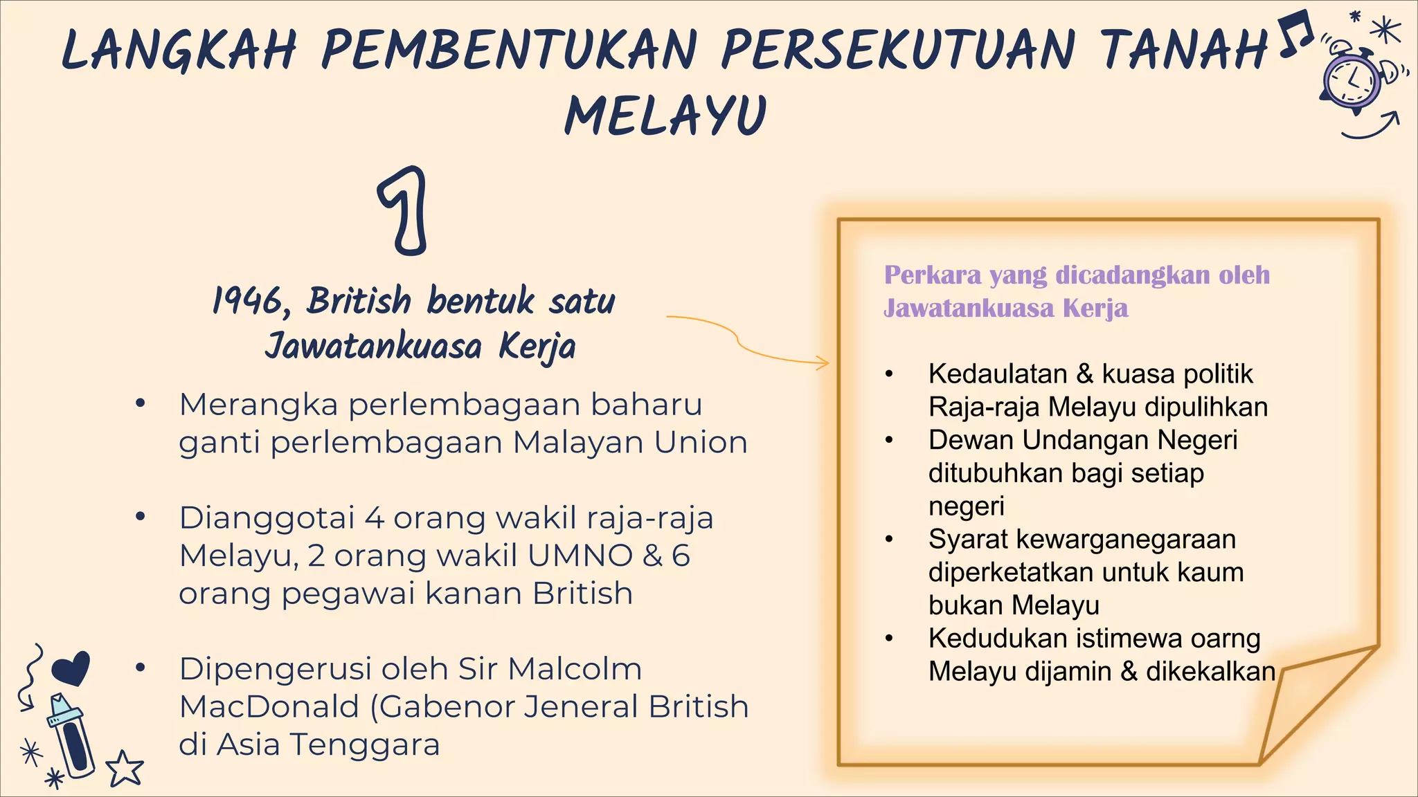 Persekutuan Tanah Melayu Dan Perlembagaan Persekutuan Tanah Melayu 1948 Ppt
