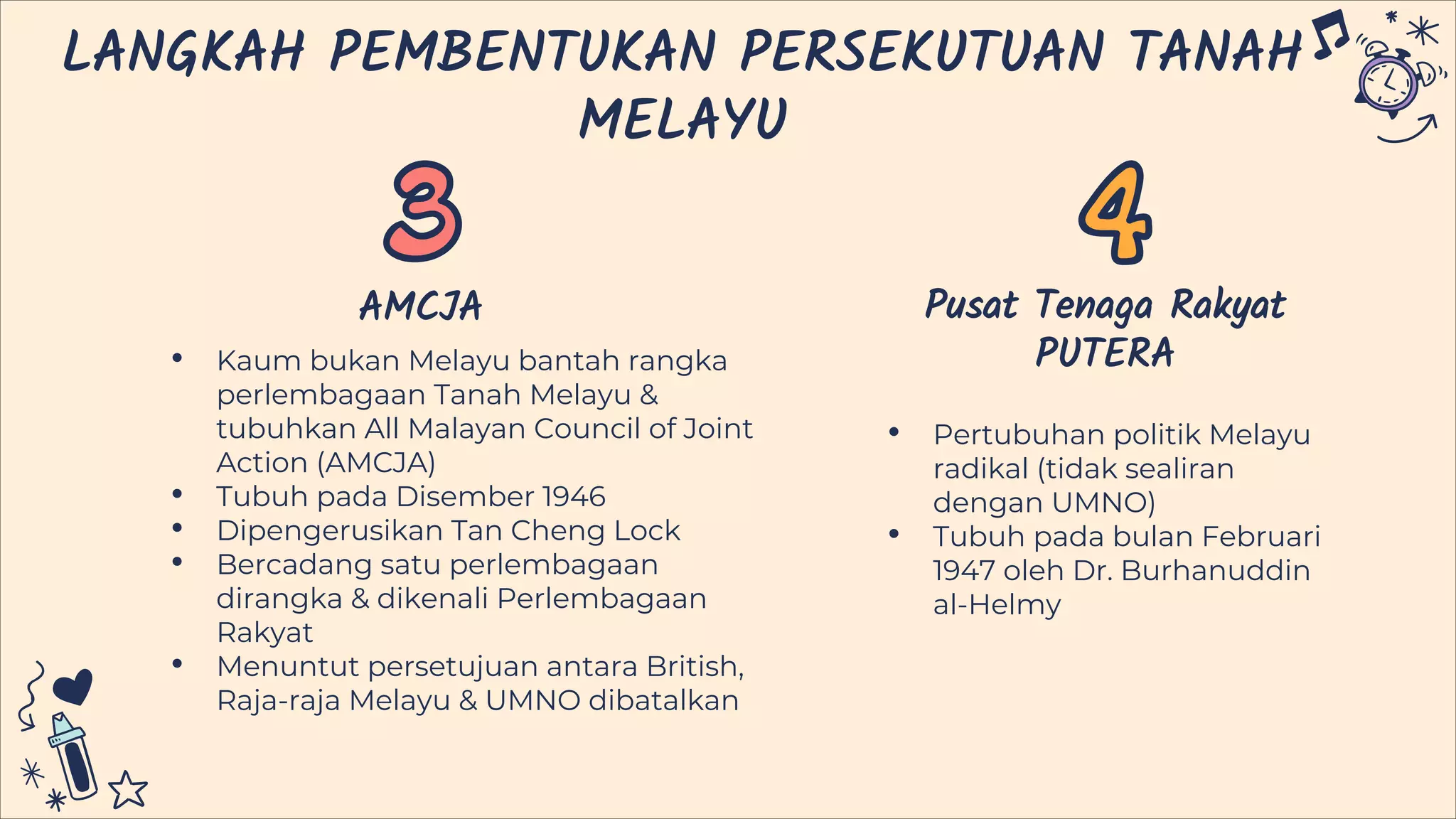 Persekutuan Tanah Melayu Dan Perlembagaan Persekutuan Tanah Melayu 1948 Ppt 
