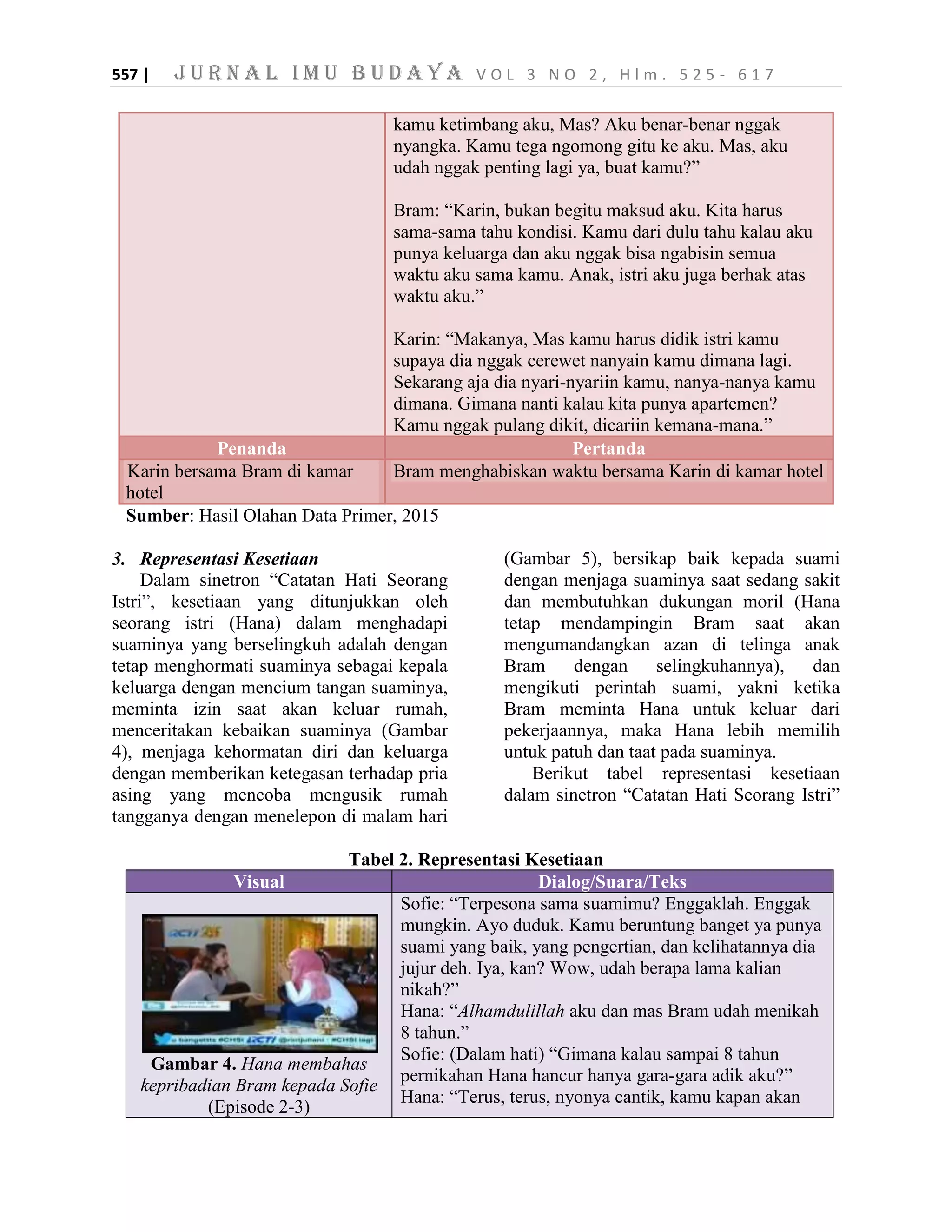 Jurnal Ilmu Budaya-perselingkuhan | PDF