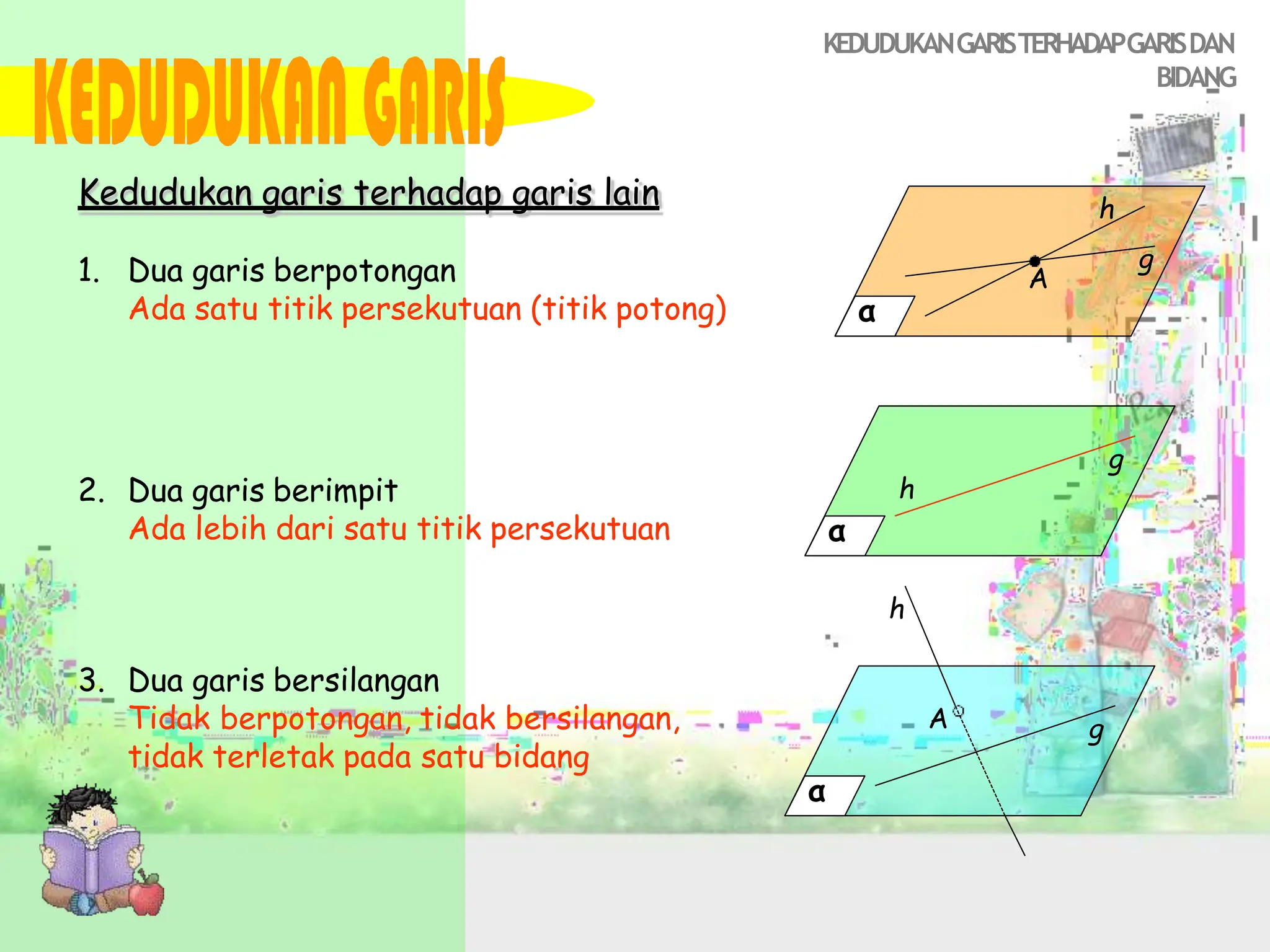 Menentukan kedudukan, jarak, dan besar sudut yang melibatkan titik ...