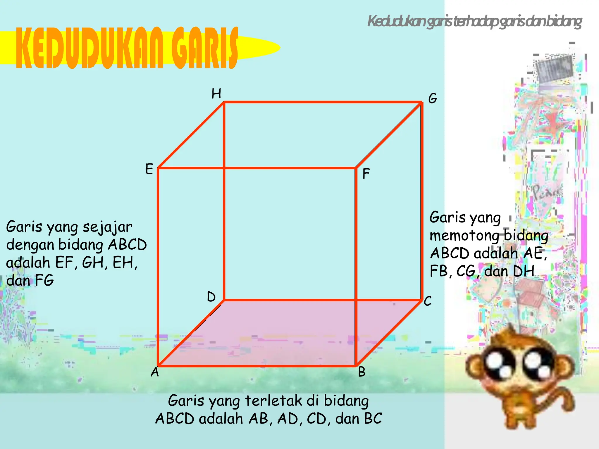 Menentukan kedudukan, jarak, dan besar sudut yang melibatkan titik, garis, dan bidang dalam ...