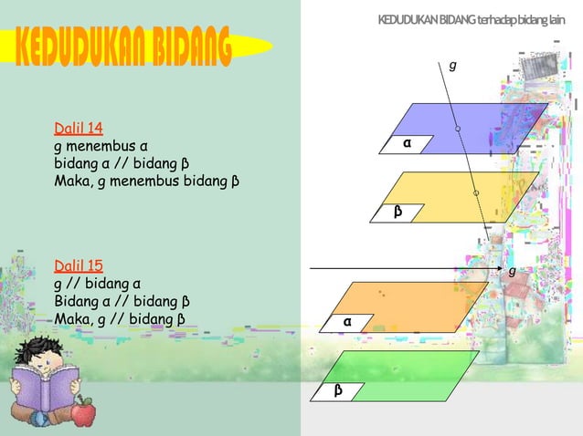 Menentukan kedudukan, jarak, dan besar sudut yang melibatkan titik, garis, dan bidang dalam ...