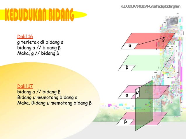 Menentukan kedudukan, jarak, dan besar sudut yang melibatkan titik, garis, dan bidang dalam ...
