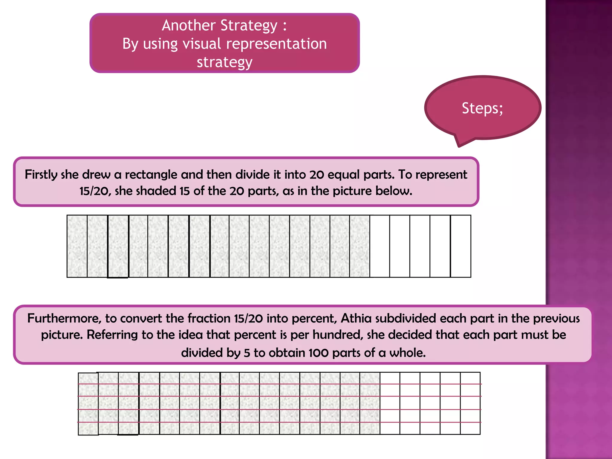 Analyzing Student' Answer in Solving Percentage Promblem | PPT
