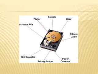 MATERI HARDWARE | PPTX