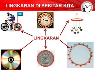 Persentase Lingkaran.pptx