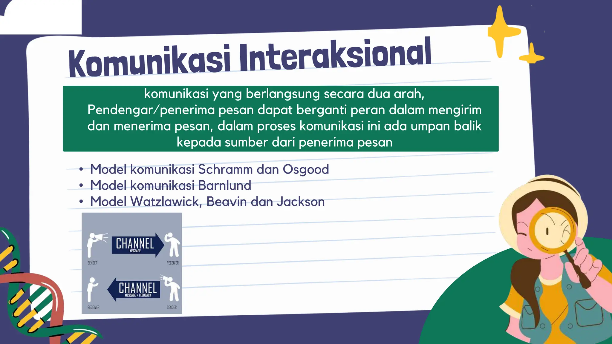 Persentase Makalah Kelompok 2 Model - Model Komunikasi.pptx