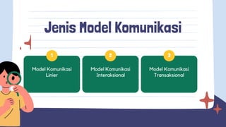 Persentase Makalah Kelompok 2 Model - Model Komunikasi.pptx