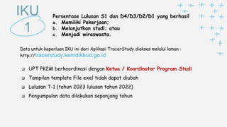 Persentase Materi IKU 2023 Horizon.pptx