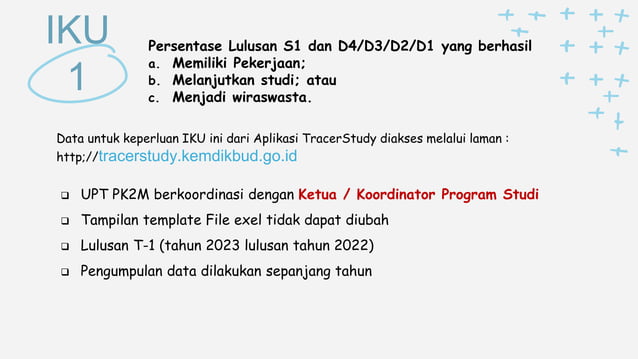 Persentase Materi IKU 2023 Horizon.pptx