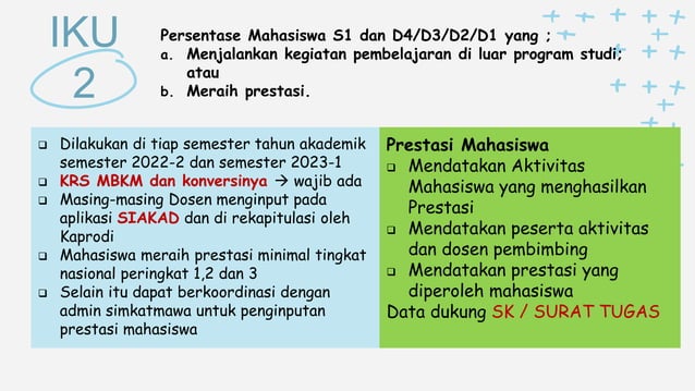 Persentase Materi IKU 2023 Horizon.pptx