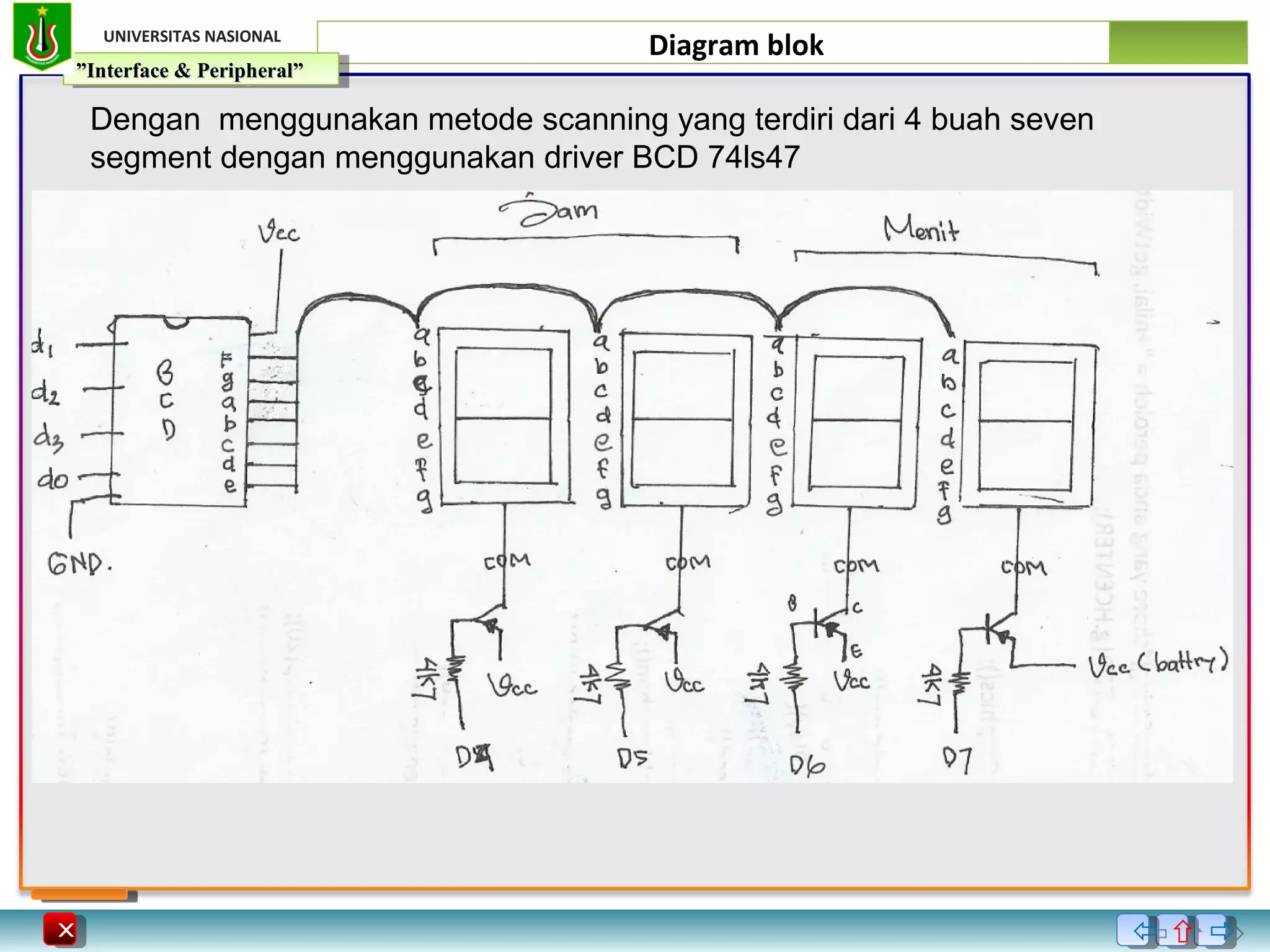 Jam Digital dengan port Paralel | PPT