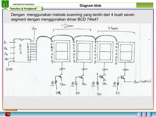 Jam Digital dengan port Paralel | PPT