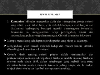 Suksesi Interaksi antar komponen | PPTX