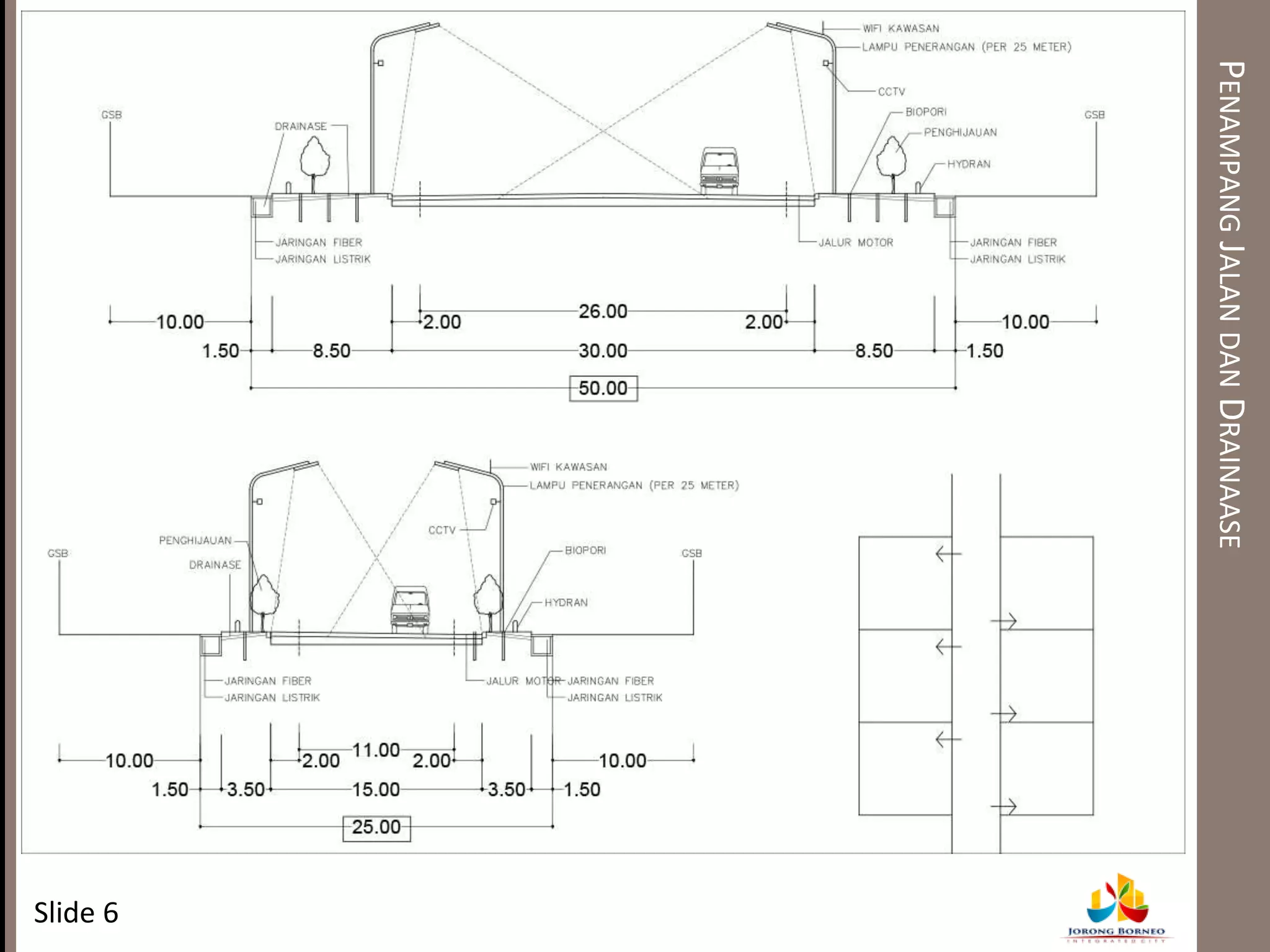 Gambar Site Plan | PPTX