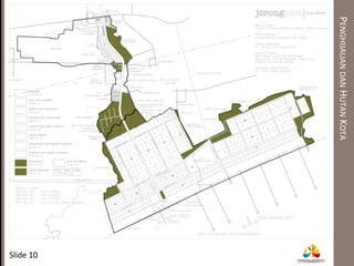 Gambar Site Plan | PPTX