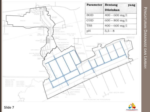 Gambar Site Plan | PPTX