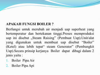 sayanya Persentasi jenis-jenis boiler.pptx
