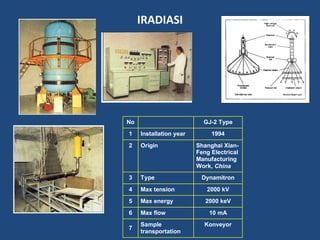 PULP IRADIASI SEBAGAI BAHAN RAYON VISKOSA YANG RAMAH LINGKUNGAN | PPT