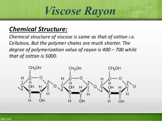PULP IRADIASI SEBAGAI BAHAN RAYON VISKOSA YANG RAMAH LINGKUNGAN | PPT