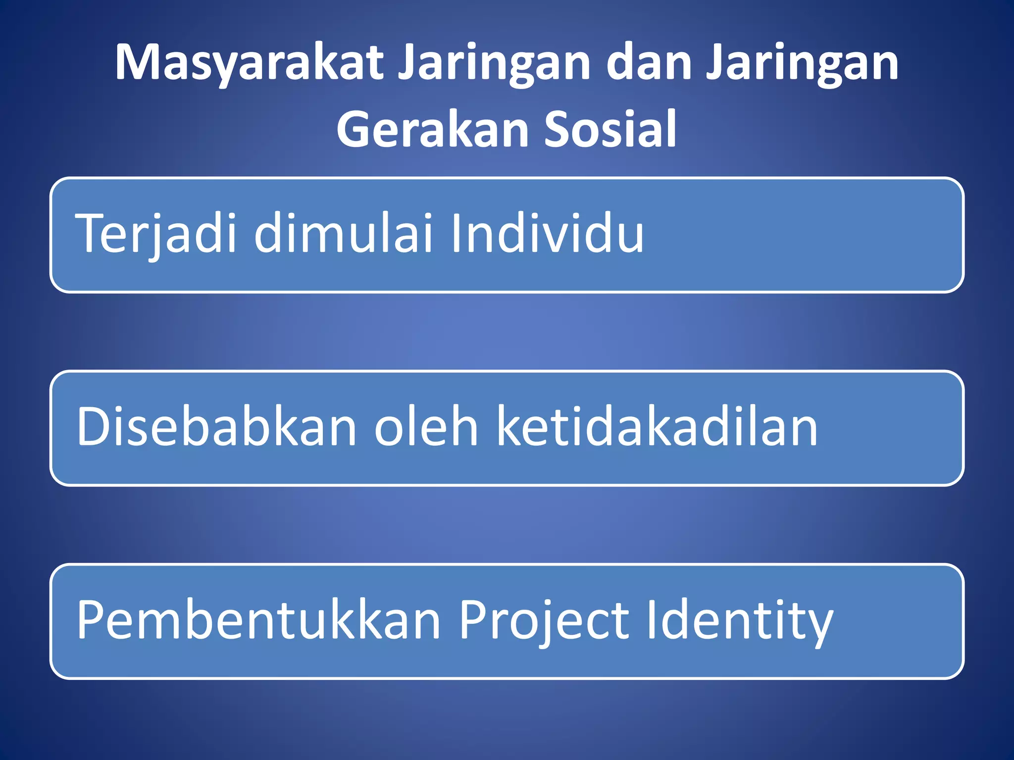 Masyarakat Jaringan | PPTX