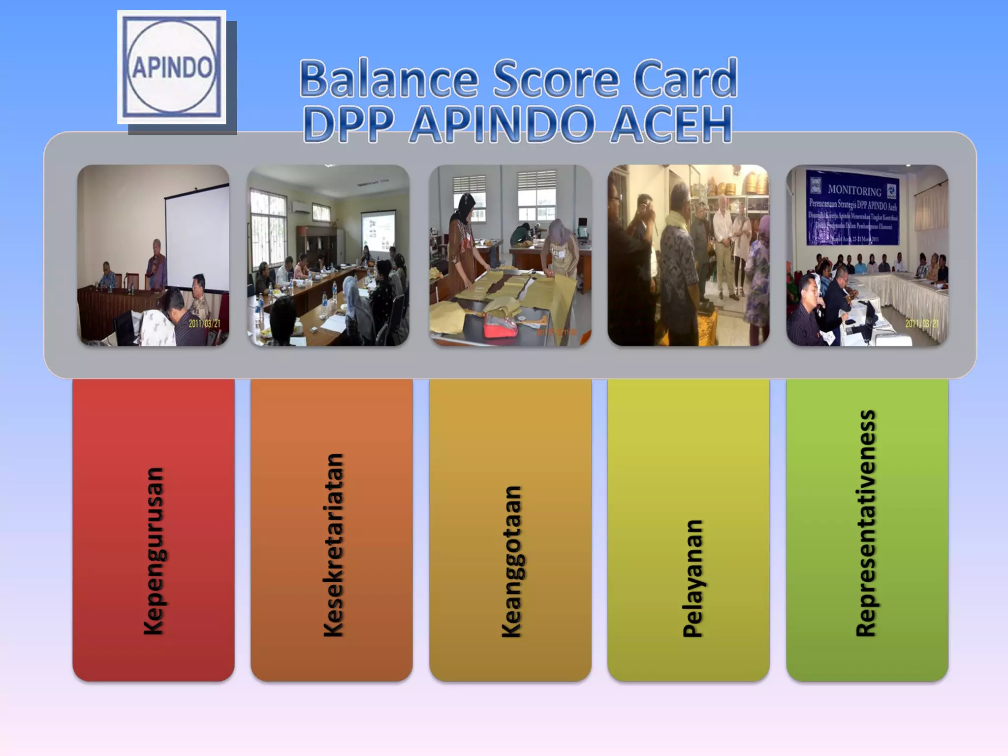 Persentasi Balance Score Card For Rakornas 92011 Mdn | PPT