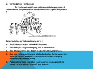 persentasi bola voly bu azizah-kelas1.pptx