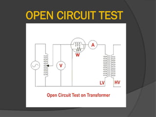 FABRICATION ACCEPTANCE TEST T TRAFO.pptx