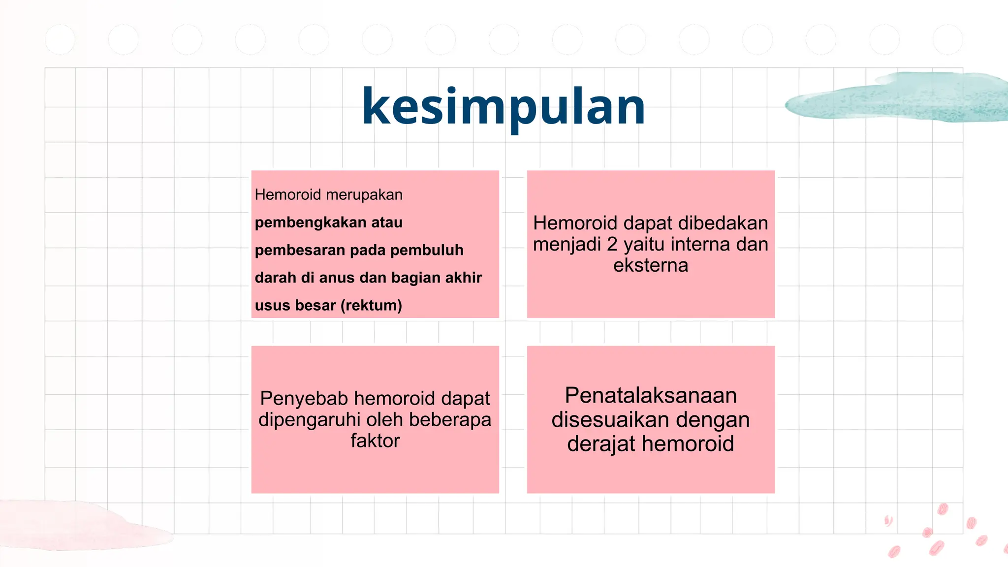 Patofisiologi Penyakit Hemoroid dan pengobatannya | PPTX