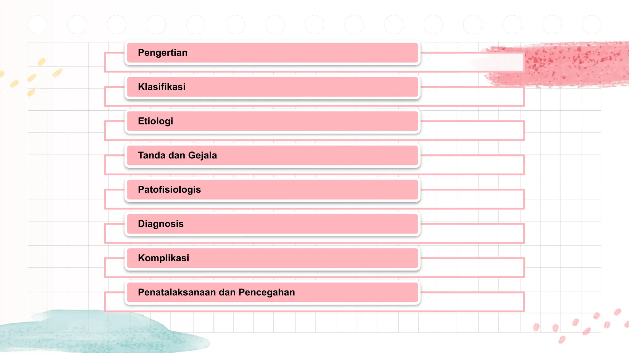 Patofisiologis penyakit hemoroid dan gejala | PPTX