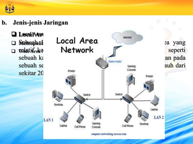 Persentasi_jaringan.pptx