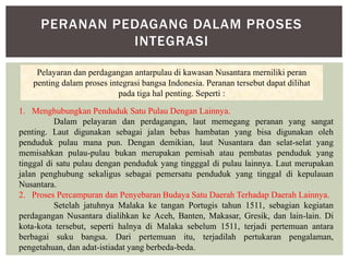 'islam dan proses integrasi' | PPTX