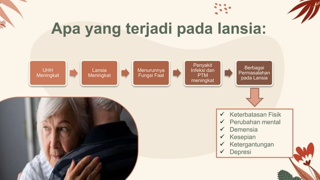 Overview Kesehatan Lansia di Indonesia.pptx | Free Download
