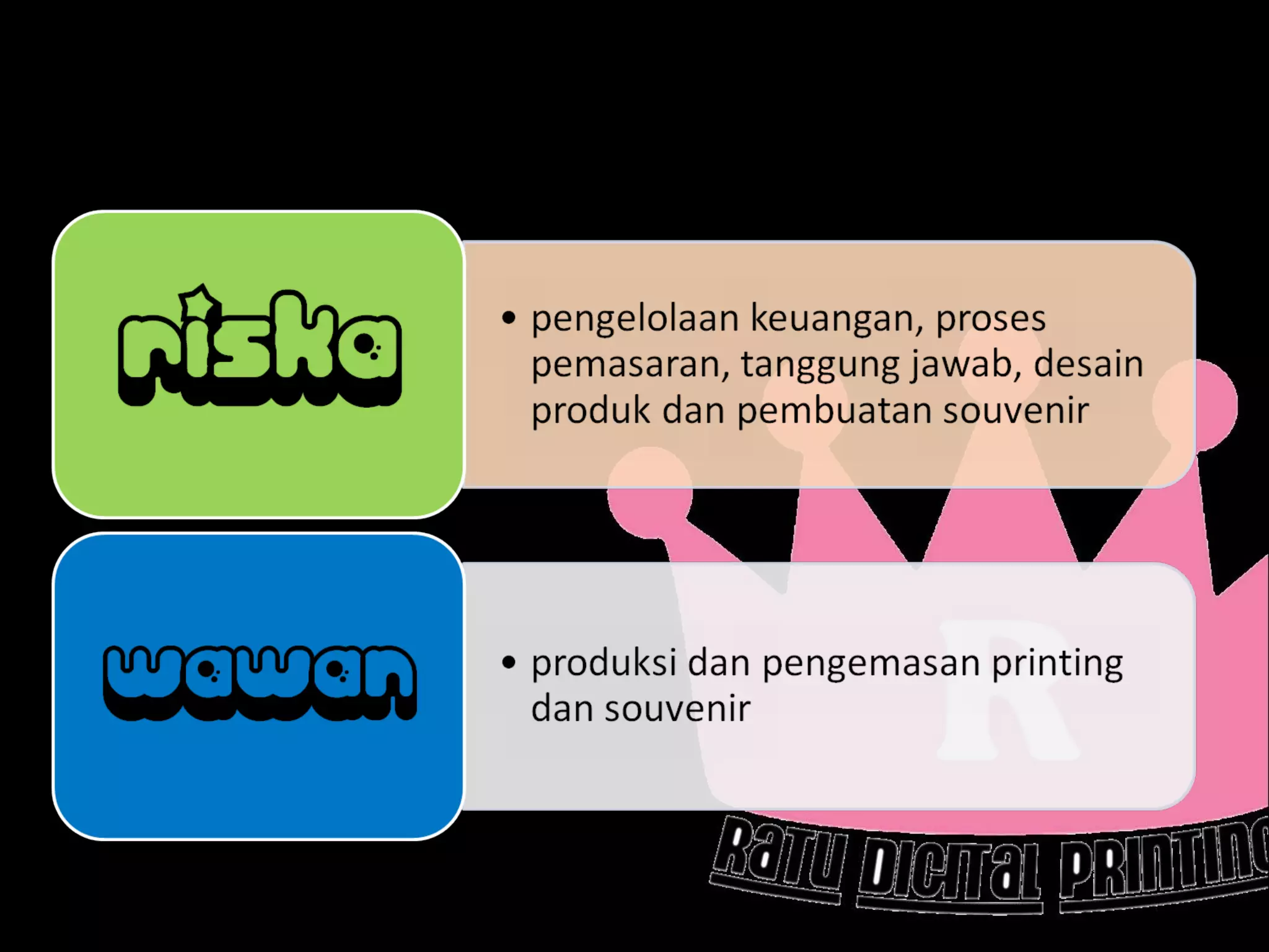 Ratu digital printing | PPT
