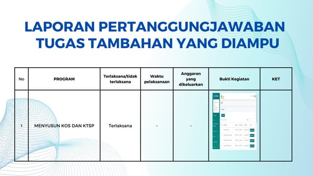 PERSENTASI LPJ KURIKULUM.pptx