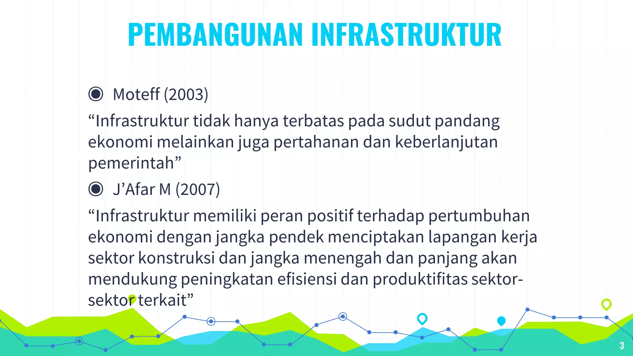 Persentasi Makalah Kapitalisme dan Pembangunan - Belly Prima 21102069.pptx