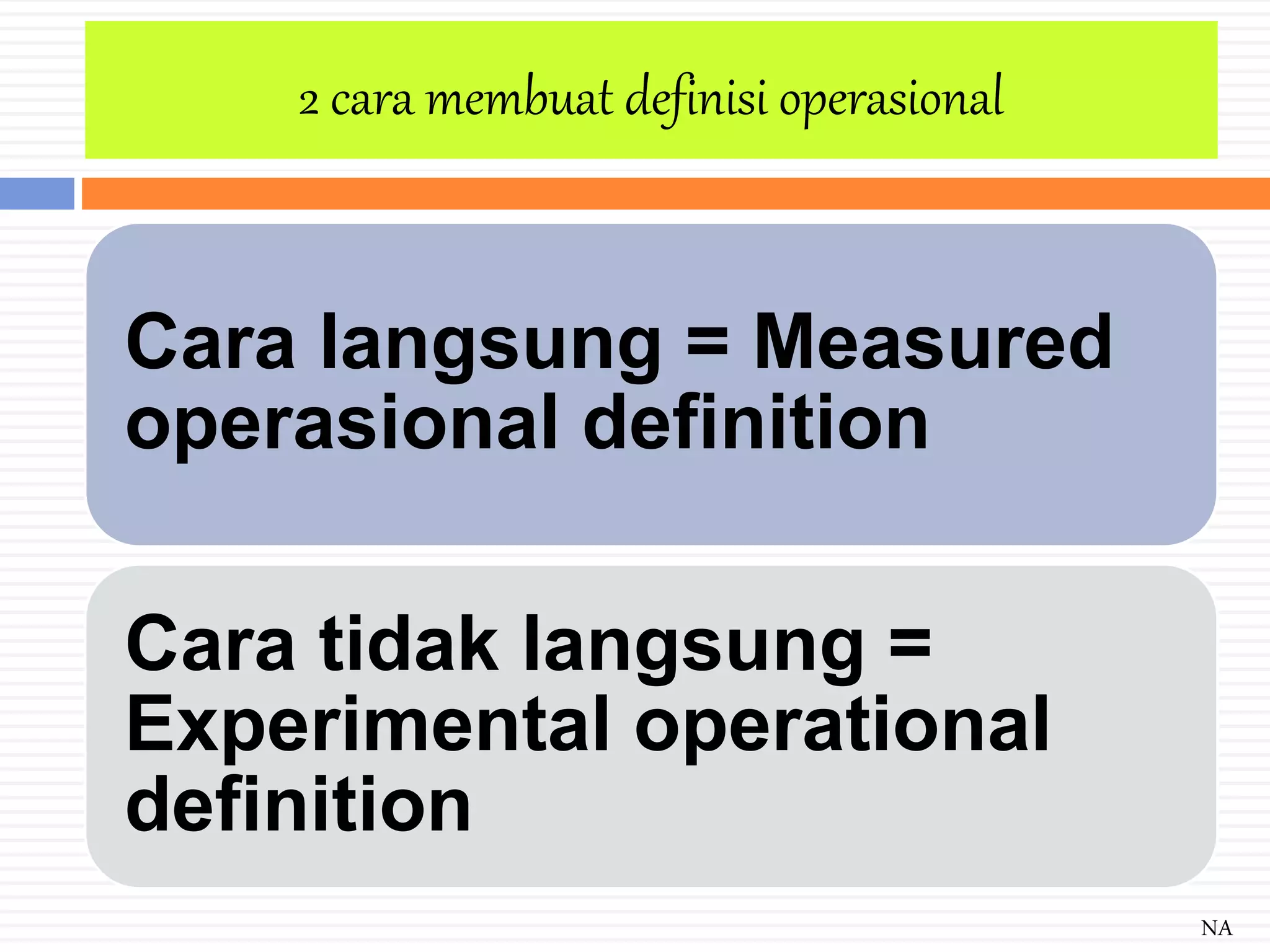Variabel Penelitian, Pengembangan Alat Ukur, dan Definisi Operasional ...