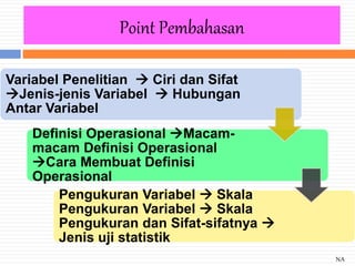 Variabel Penelitian, Pengembangan Alat Ukur, dan Definisi Operasional ...