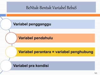 Variabel Penelitian, Pengembangan Alat Ukur, dan Definisi Operasional ...