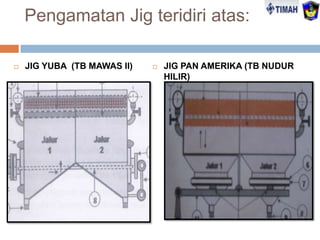 Penambangan darat Timah | PPTX
