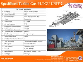 PENGARUH PENGGANTIAN COMBUSTION LINER TERHADAP PERFORMA TURBIN GAS ...