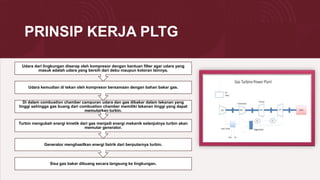 penjelasan Pembangkit Listrik Tenaga Gas.pptx