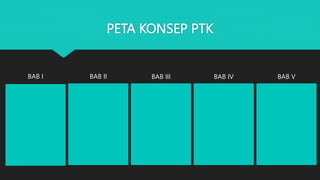 PERSENTASI PTK PPT.pptx