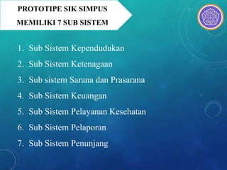 Persentasi SIK (SIMPUS) | PPTX