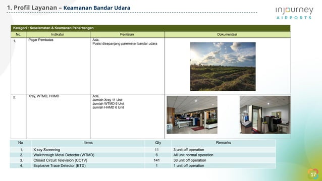 persentasi study visit Fakultas Teknik Untan .pptx