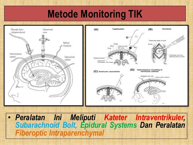 Presentasi Tekanan Intrakranial