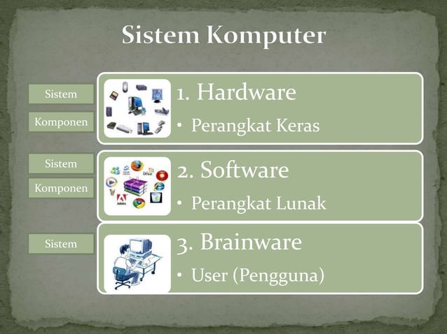 Pengenalan Sistem Komputer - Introduction to Computer System | PPTX