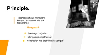 Insurable Interest | PPTX