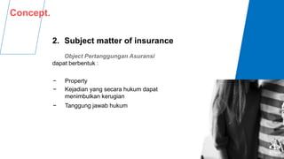 Insurable Interest | PPTX